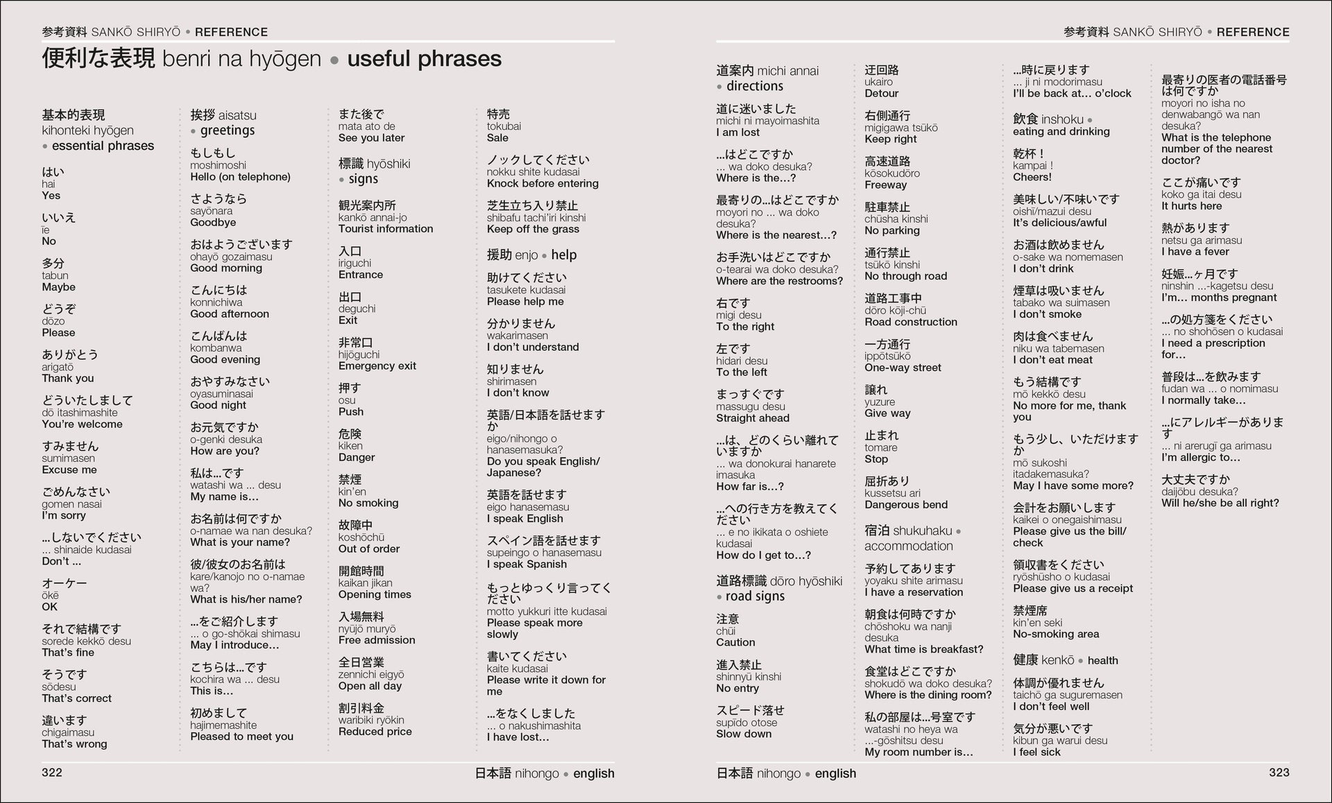 Japanese-English Bilingual Visual Dictionary – DK