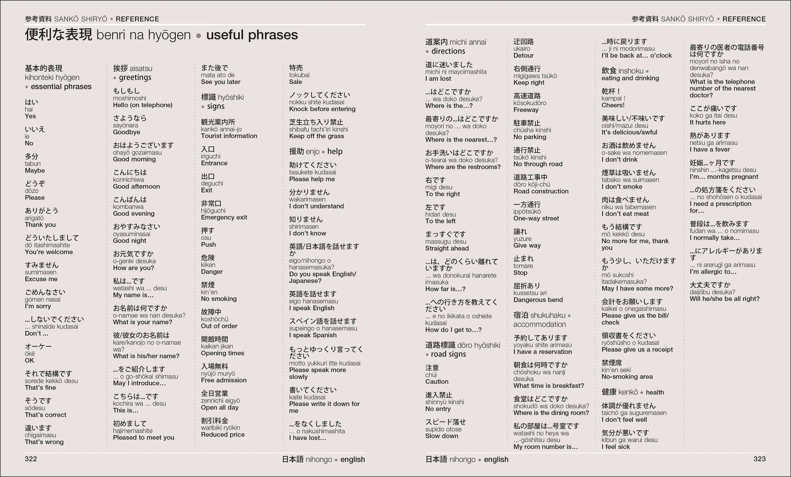 Japanese-English Bilingual Visual Dictionary – DK