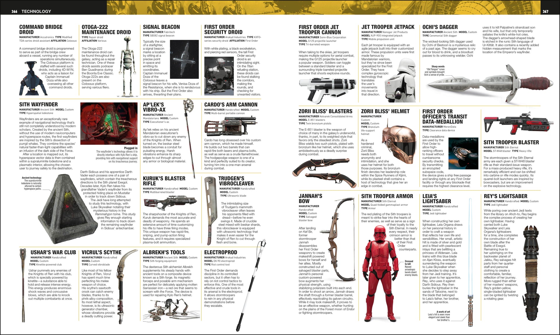 Star Wars Encyclopedia – DK