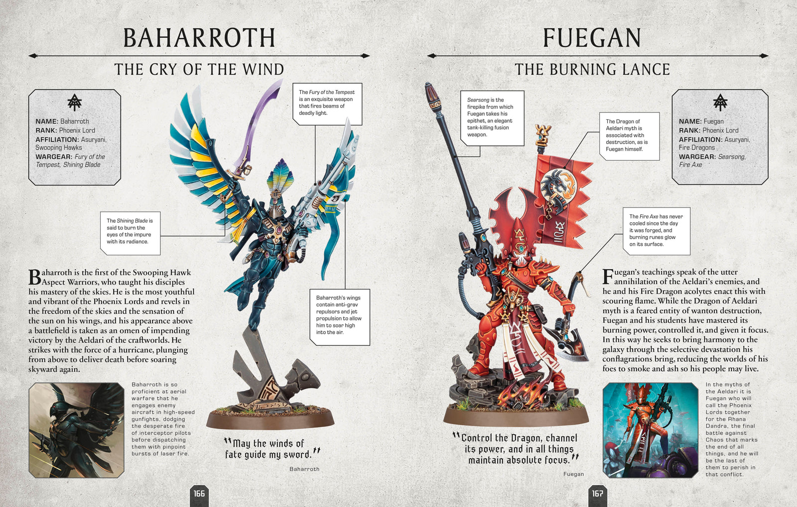 Warhammer 40,000 Character Encyclopedia – DK