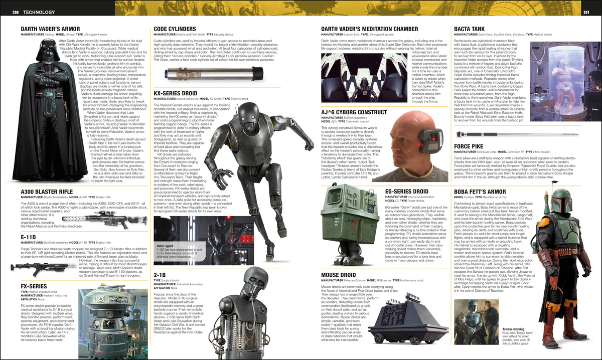 Star Wars Encyclopedia – DK