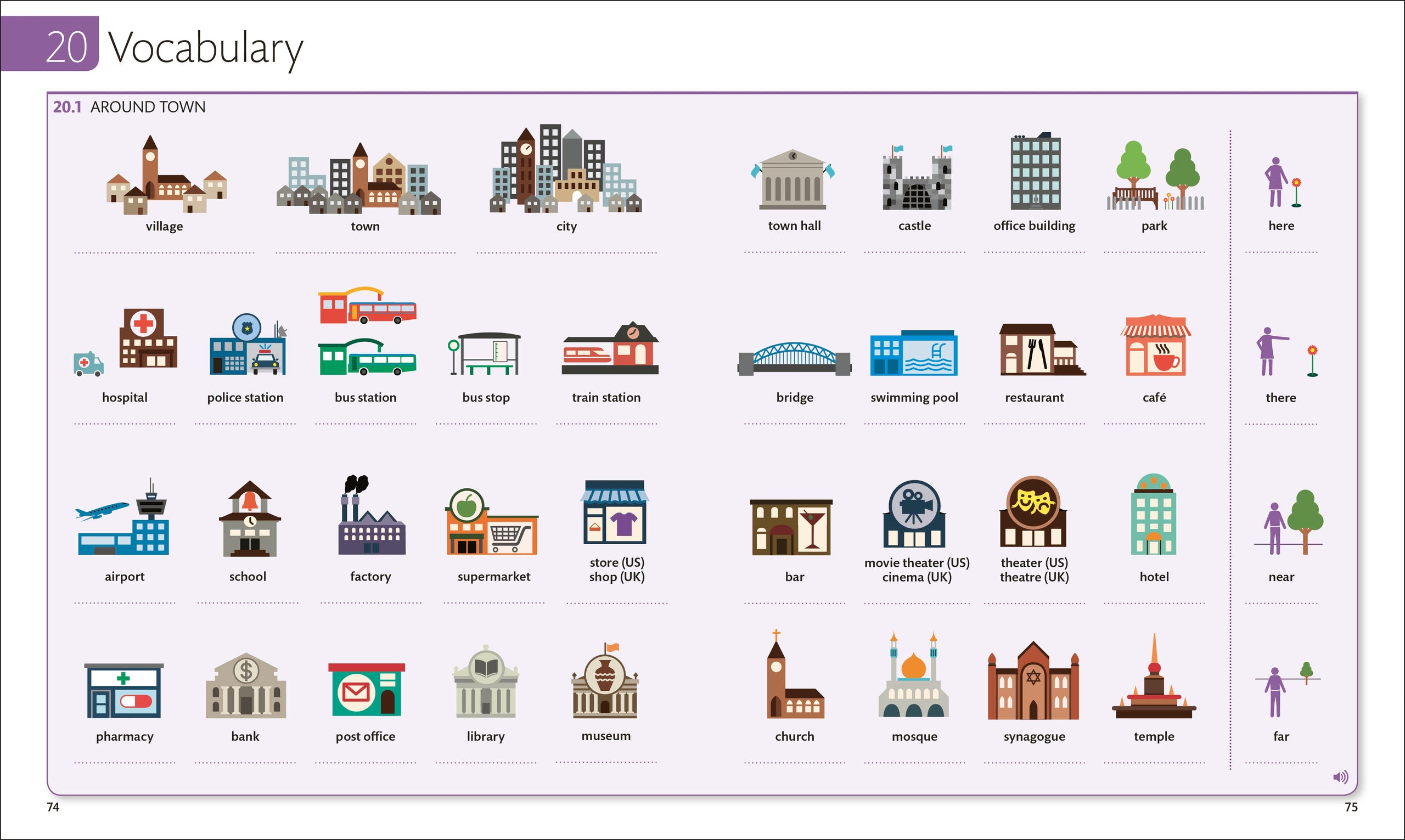 English for Everyone: Level 1: Beginner, Course Book – DK